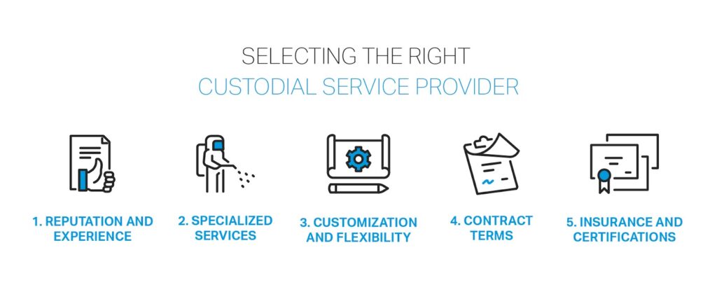 How Facility Manager Can Save More By Outsourcing Custodial Services